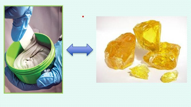 Rosin 101: The Critical Role of Rosin in Solder Paste Formulation and ...