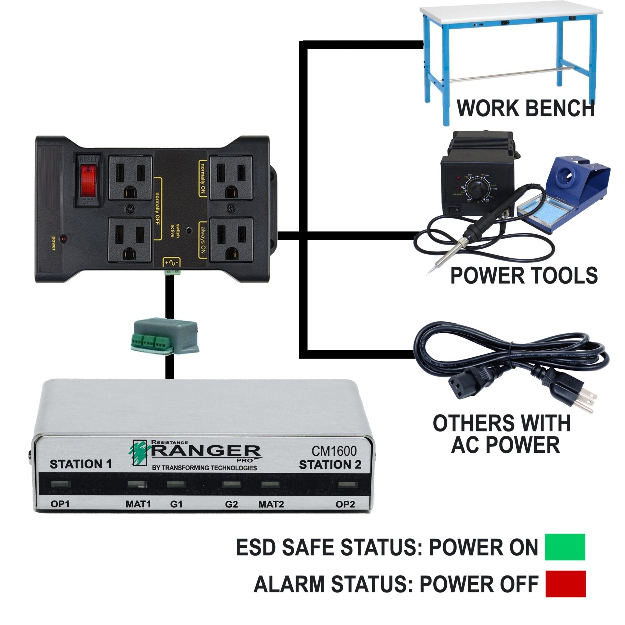 Transforming Technologies CM-RELAY-IOT Transforming Technologies CM ...